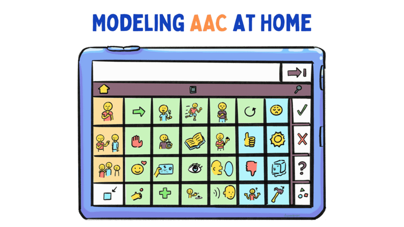 Modeling AAC At Home
